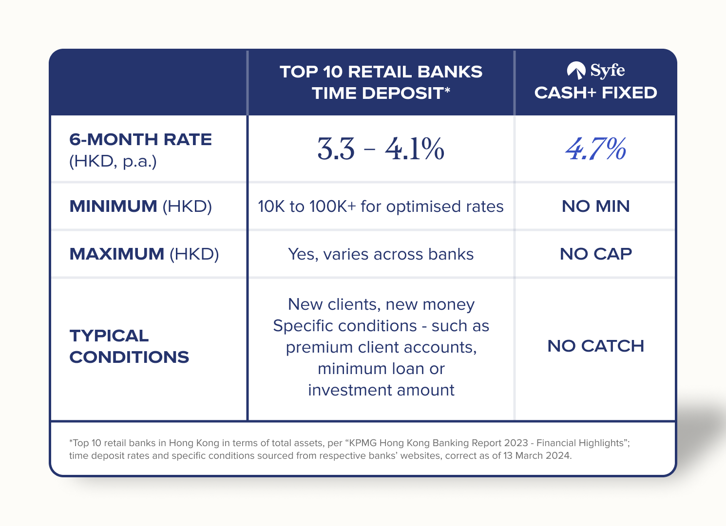 Syfe launches first-of-its-kind investment management service in Hong ...