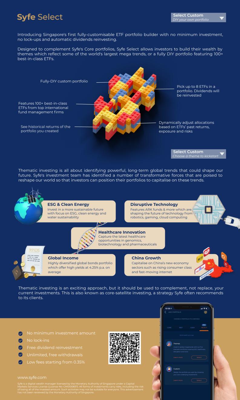 Introducing Syfe: Thematic and Custom Portfolios For Everyone | Syfe