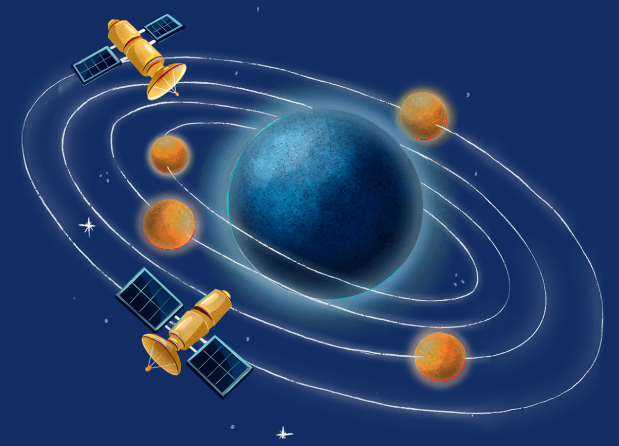The Syfe Core-Satellite Investment Approach | Syfe