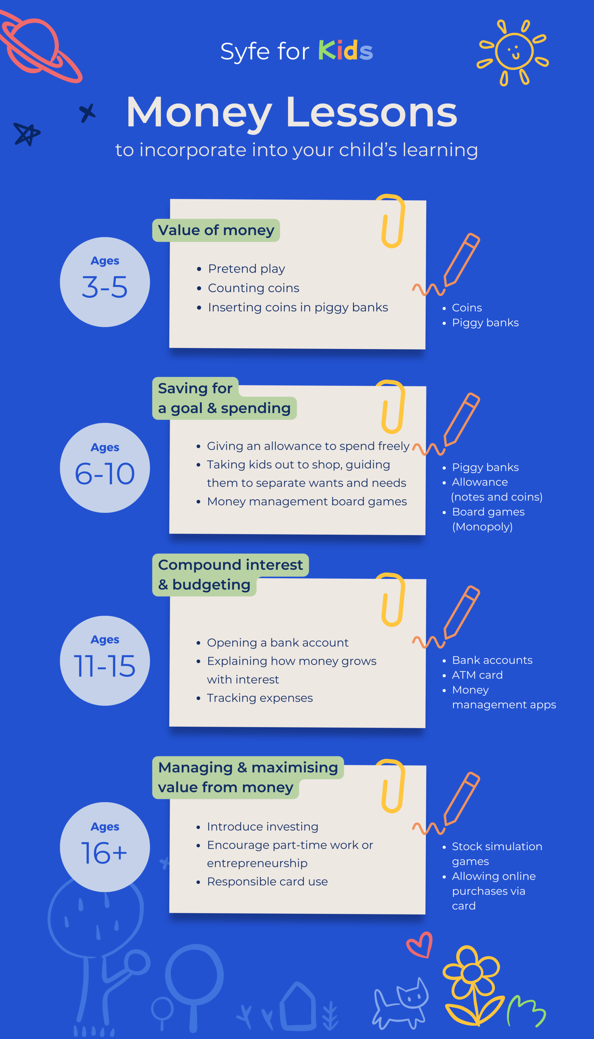 Ang Pow for Kids: A Golden Opportunity to Teach Money Management - Connect