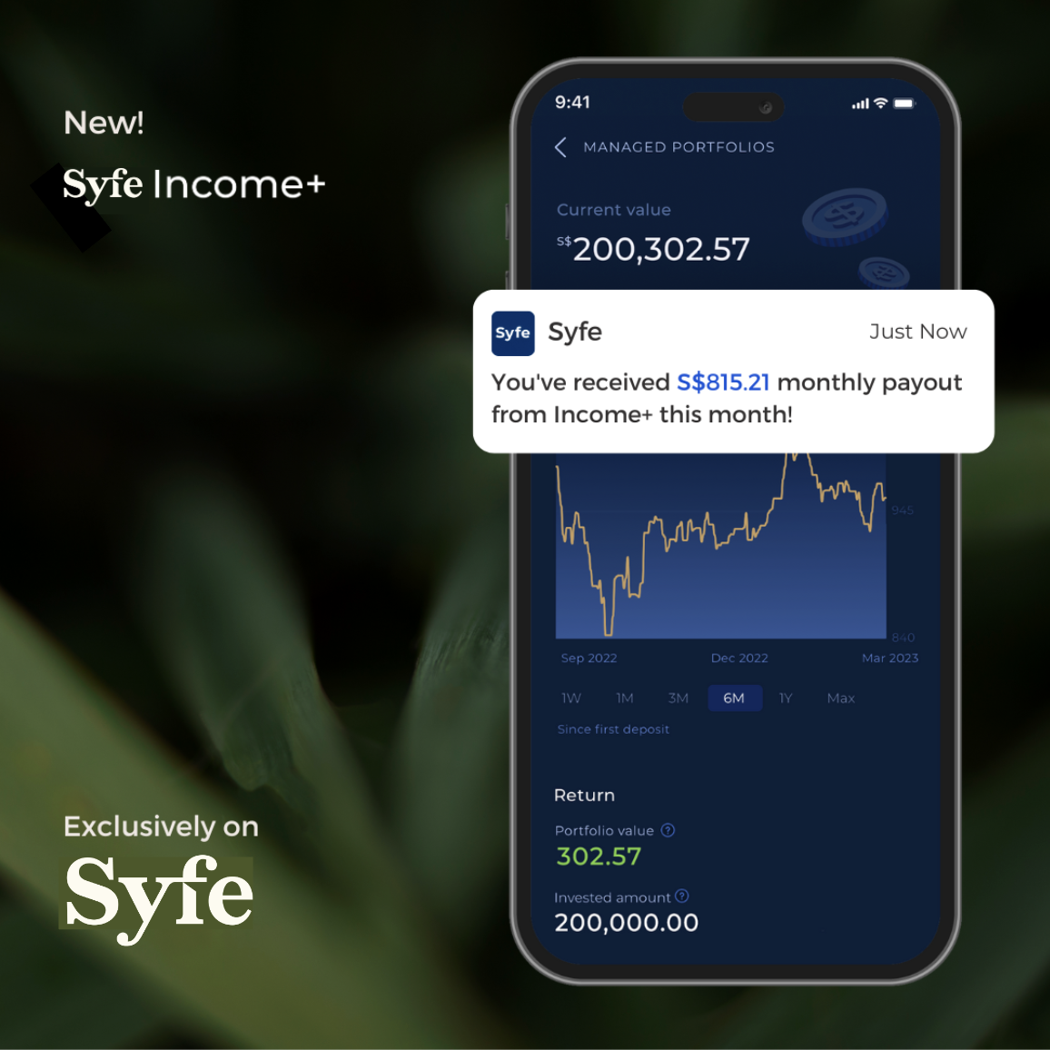 Investment strategy | Syfe Income+, Powered by PIMCO
