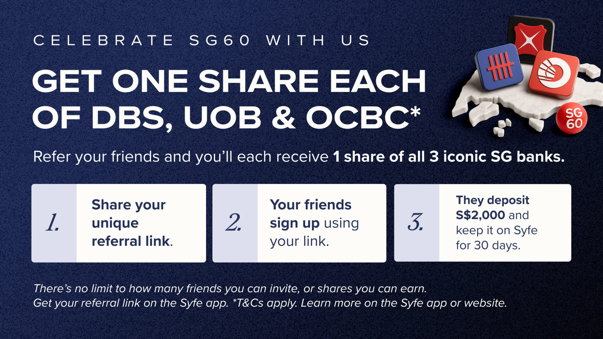 Can You Earn S$1 Million By 65? A Deep Dive Into Singapore’s 1M65 Movement